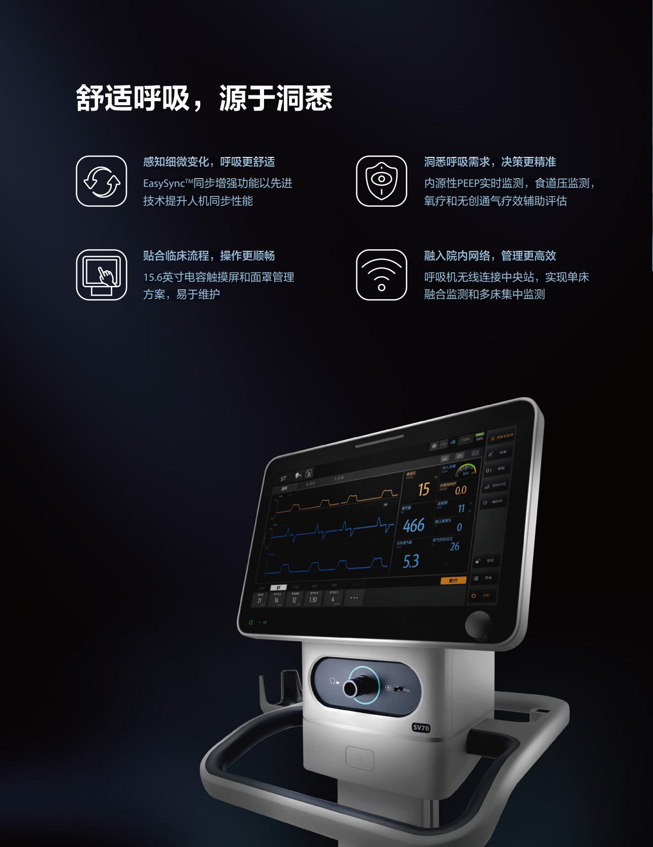 呼吸机SV70