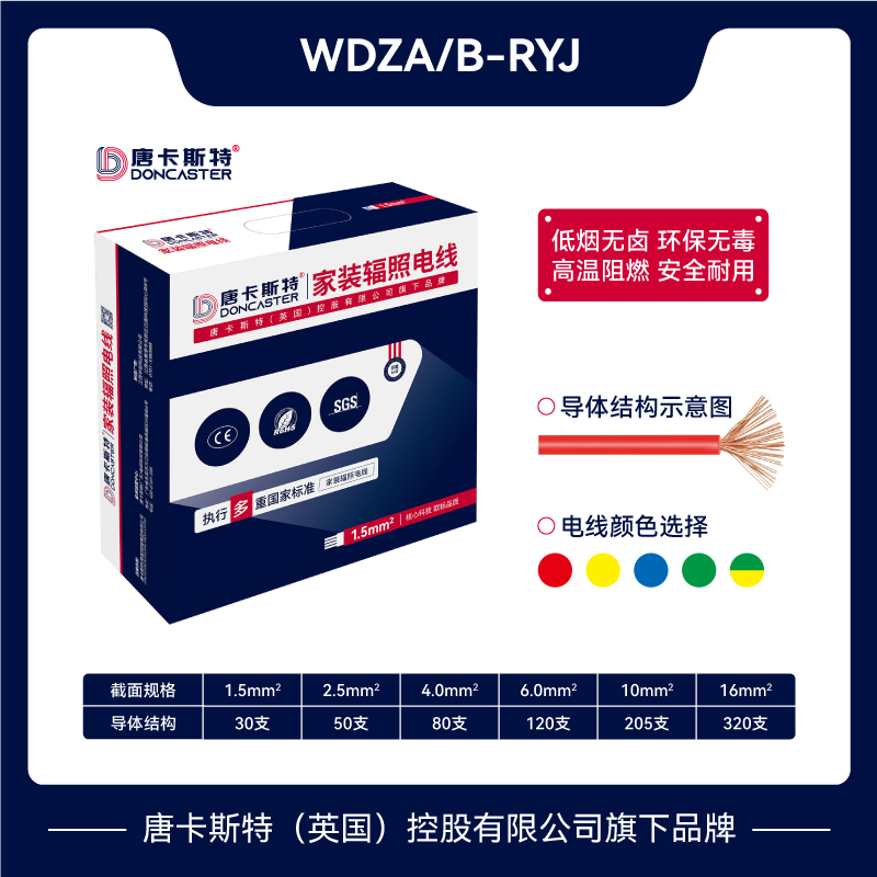 WDZA(B)-RYJ_doncastercables