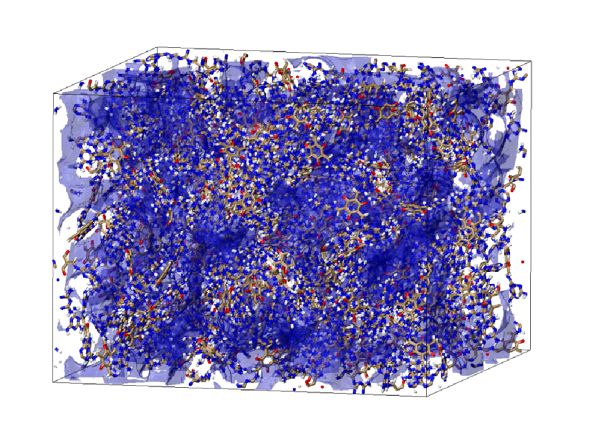 聚合物自由体积分析_simulation
