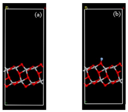 具有等离子金属簇的 TiO2 - H2O 的温度相关界面性能_simulation