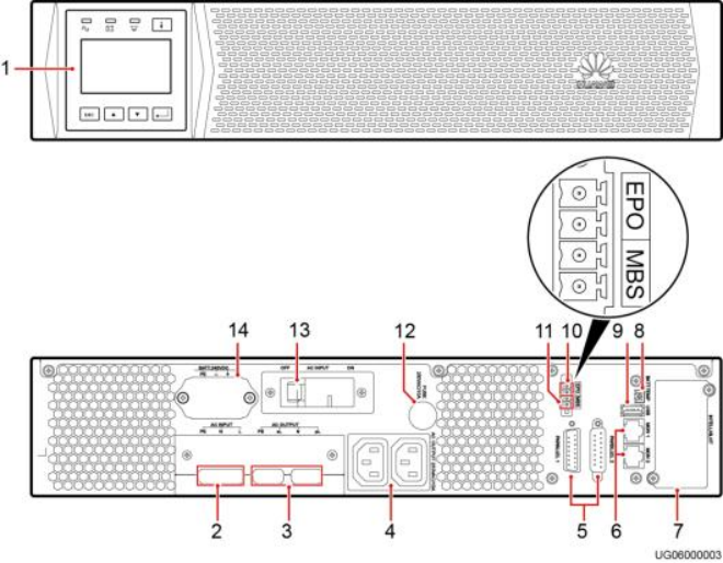 华为UPS2000-G-3KRTL- V2_华为UPS官网_华为通信电源