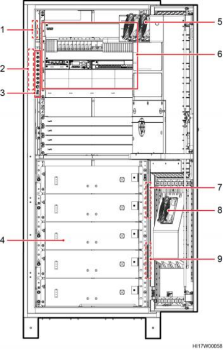 华为 ICC330-HD1-C1室外机柜_华为UPS官网_华为通信电源