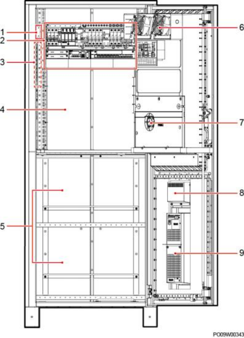 华为 MTS9302A-HA16A1室外机柜_华为UPS官网_华为通信电源