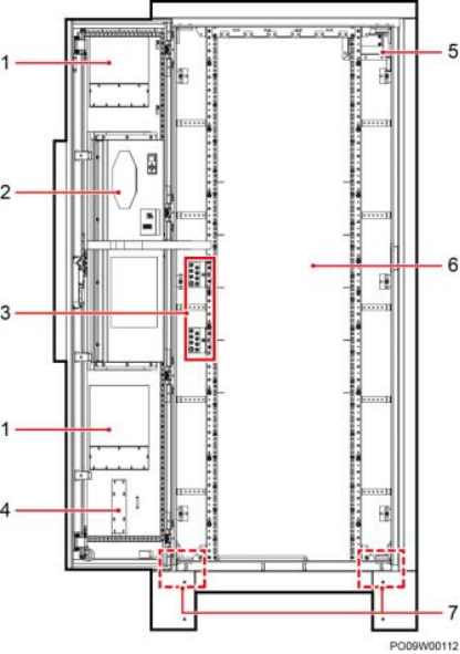 华为 MTS9510A-AX2105室外机柜_华为UPS官网_华为通信电源