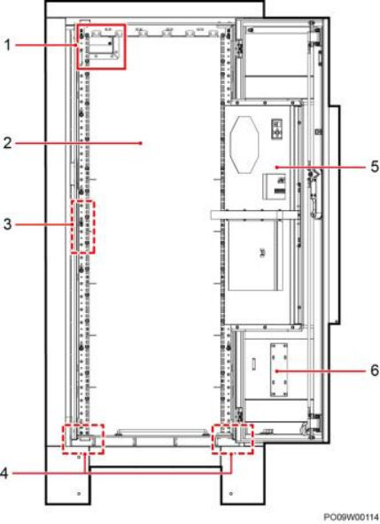 华为 MTS9510A-AX1701室外机柜_华为UPS官网_华为通信电源