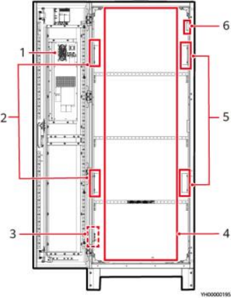 华为MTS9510A-XA2009室外机柜_华为UPS官网_华为通信电源