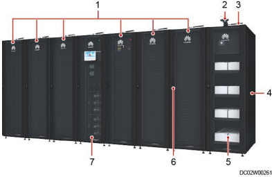 华为DC基础设施一体柜技术参数FM800_华为UPS官网_华为通信电源